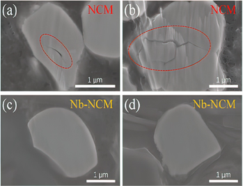 Review—Revealing the Intercrystalline Cracking Mechanism of NCM and ...