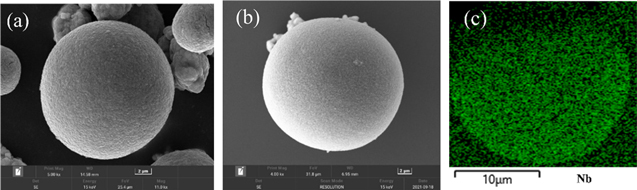 Effect of Niobium Doping on Structural Stability and Electrochemical Properties of LiNiO2 ...