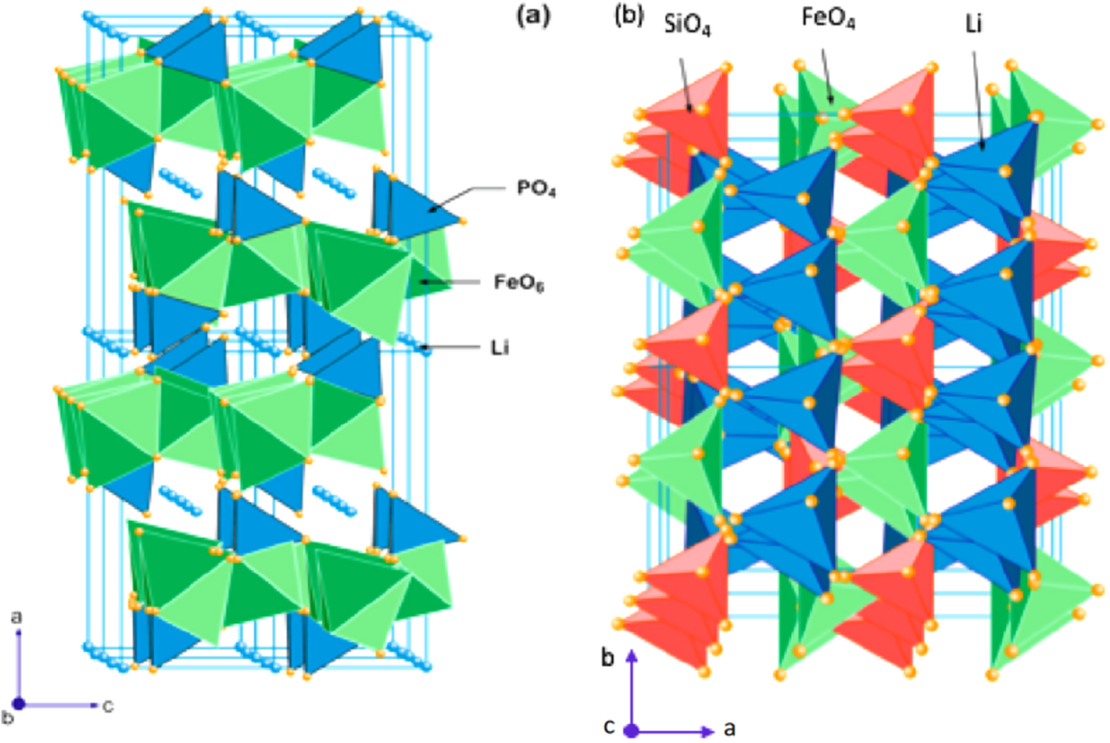 Review—Surface Coatings for Cathodes in Lithium Ion Batteries: From ...