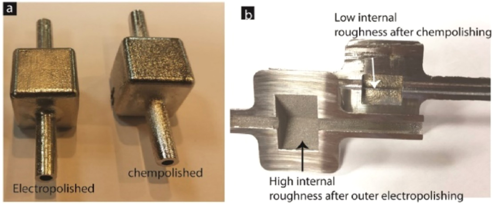 Review—Electropolishing of Additive Manufactured Metal Parts - IOPscience