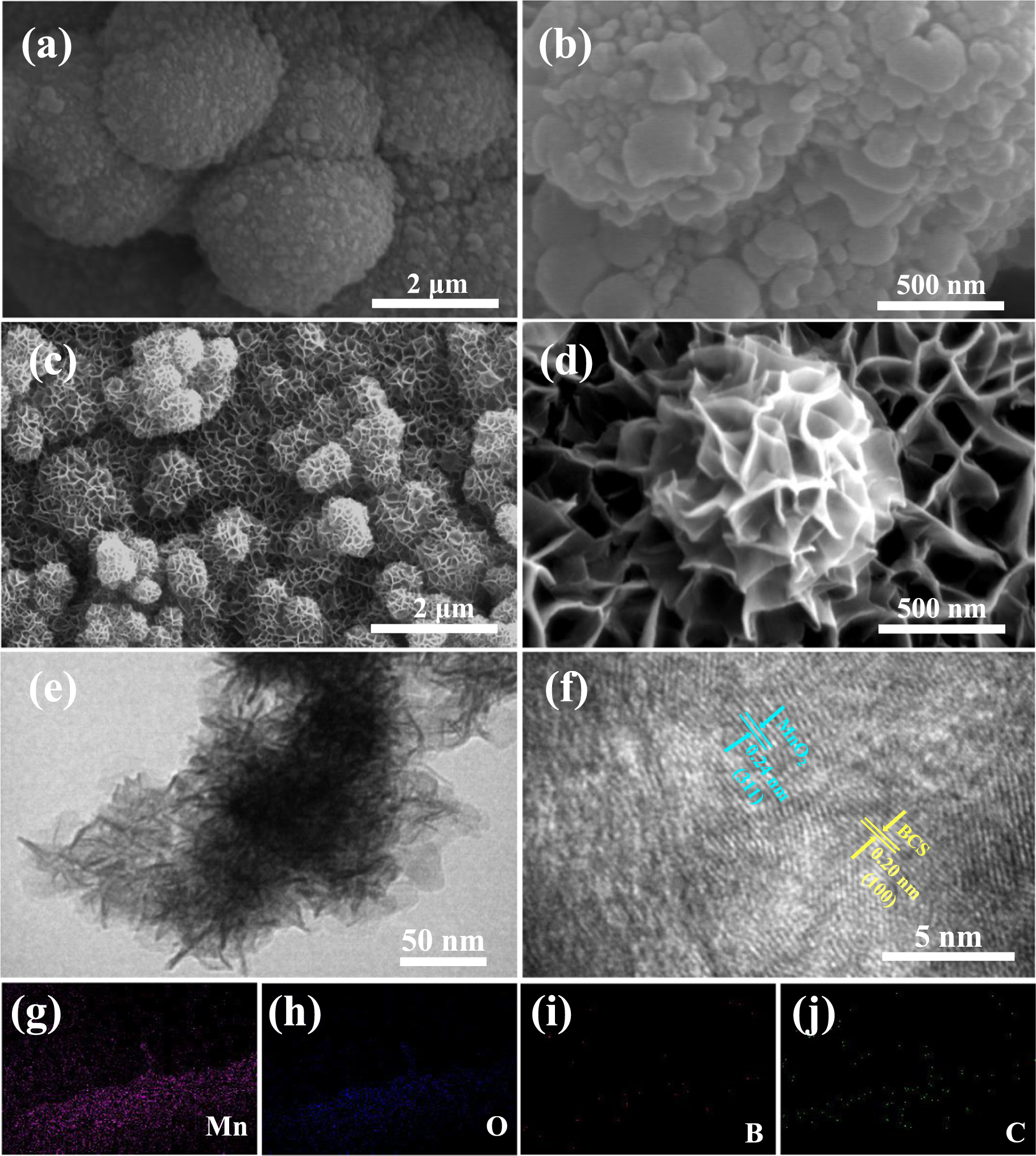 In Situ Construction of Hierarchical Nanoflower-Like MnO2/Biomass-Based ...