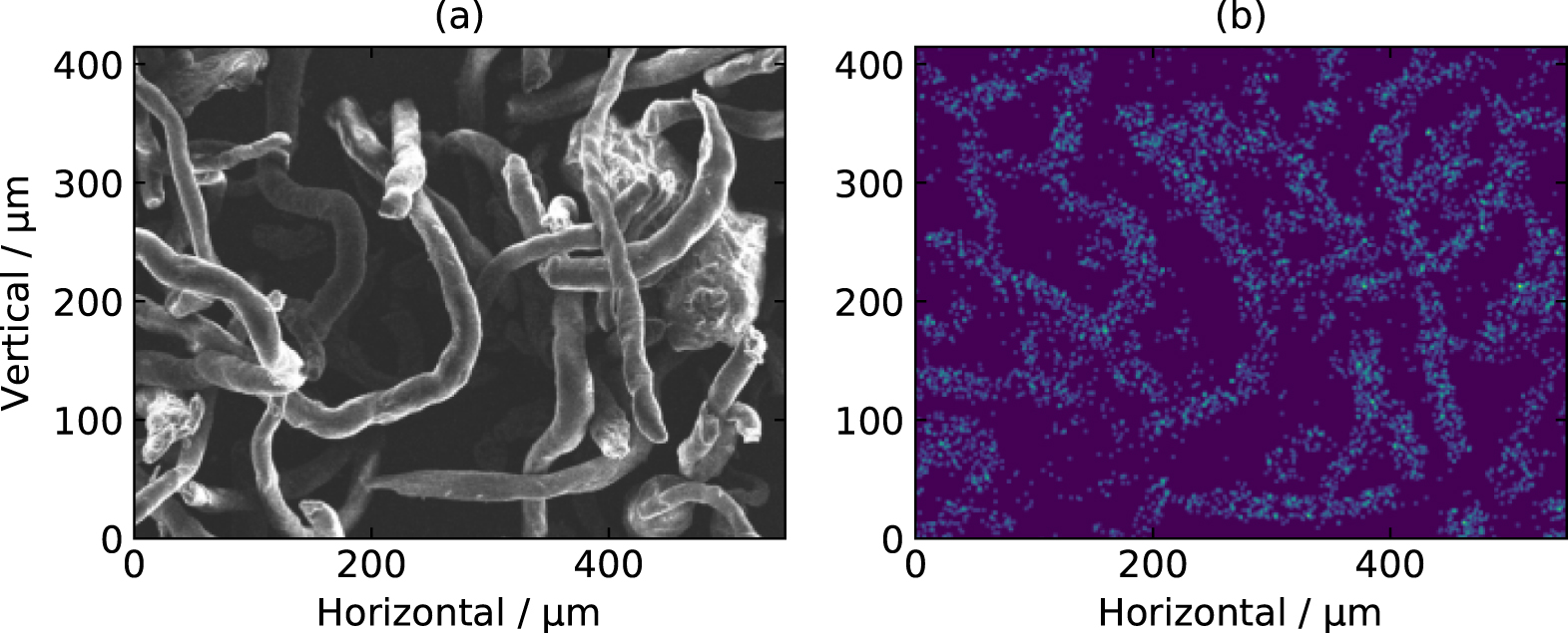 Influence of Laser Structuring and Calendering of Graphite Anodes on ...