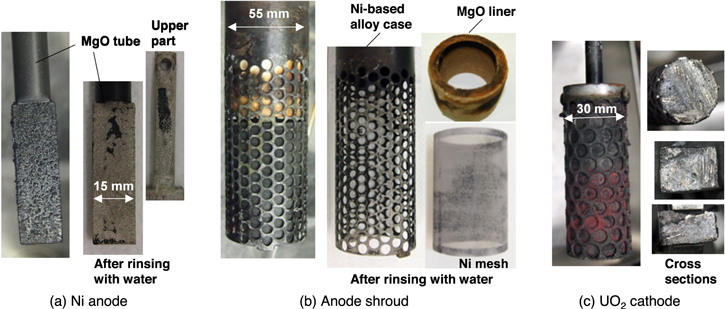 New Oxygen-Evolving Inert Anode Made of Nickel Metal Applicable to ...