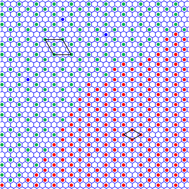 Phase Diagram of Li-Graphite Intercalation Compound Formed by the ...