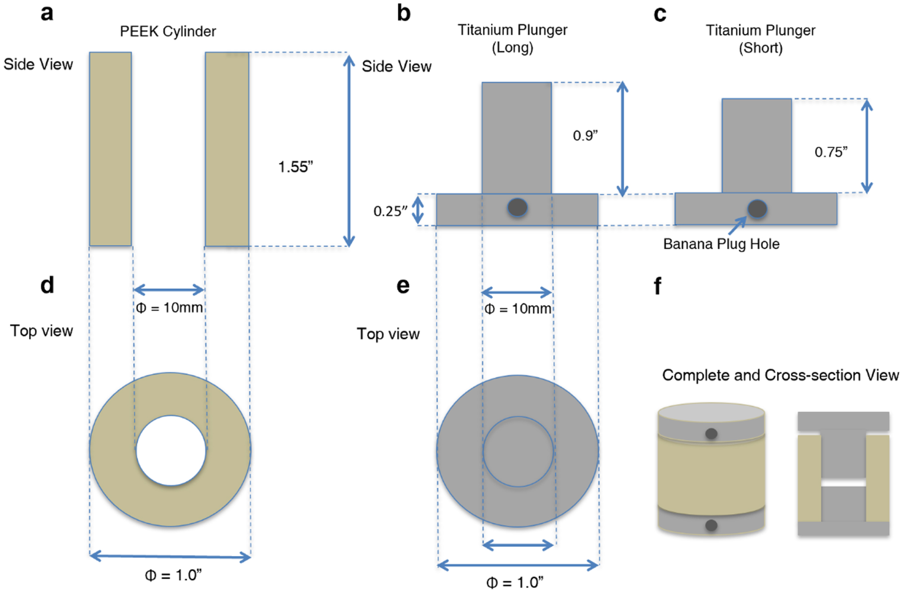 Editors’ Choice—Methods—Pressure Control Apparatus for Lithium Metal ...