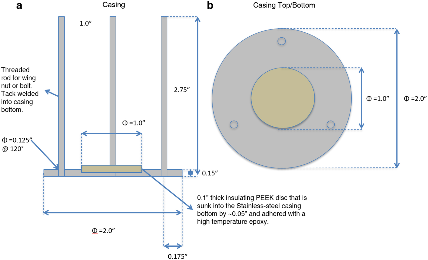 Editors’ Choice—Methods—Pressure Control Apparatus for Lithium Metal ...