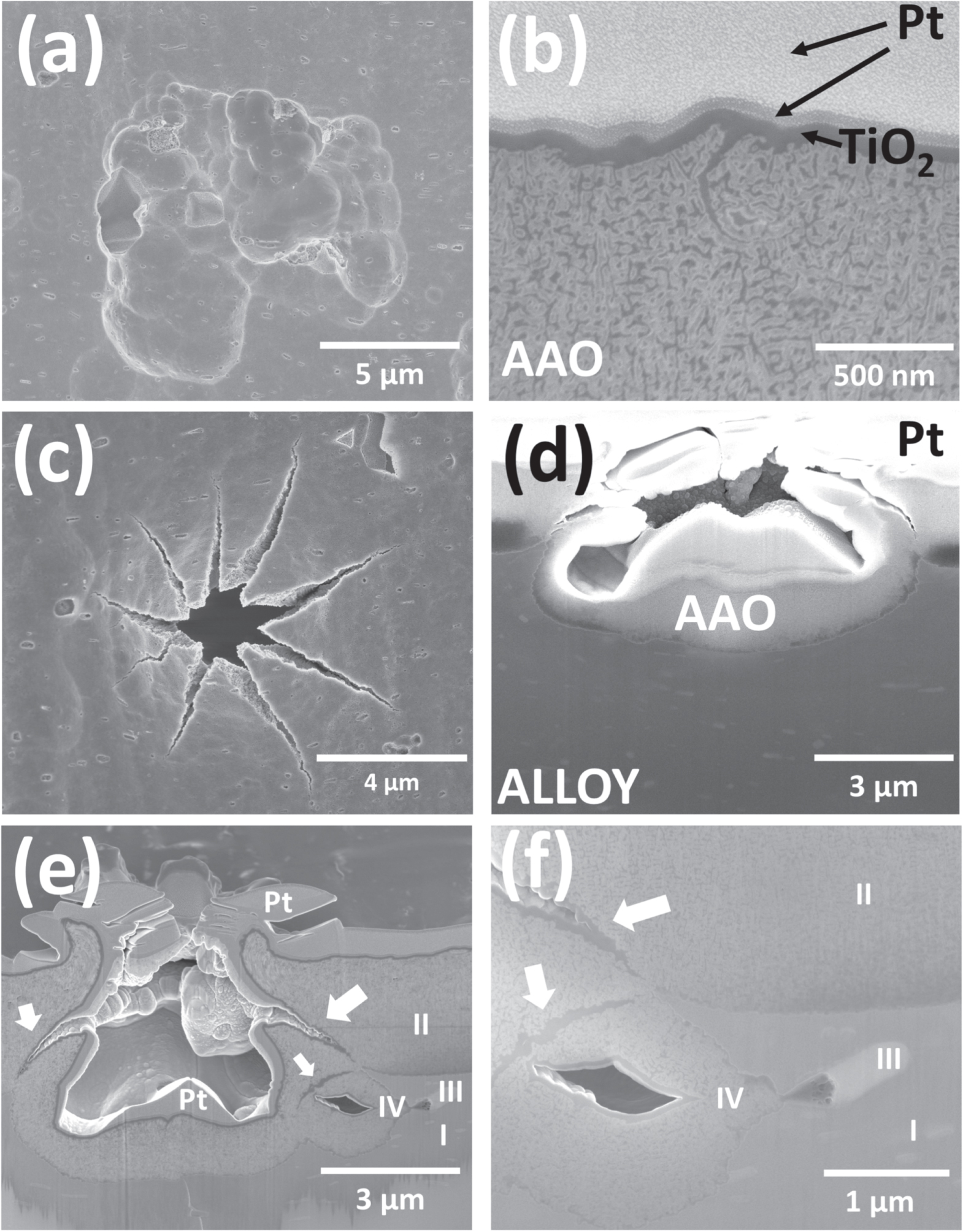 Nanostructured Coating for Aluminum Alloys Used in Aerospace ...