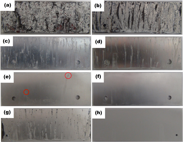 Nanostructured Coating for Aluminum Alloys Used in Aerospace ...