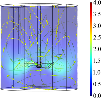Multiphysics Simulation Study of the Electrorefining Process of Spent ...