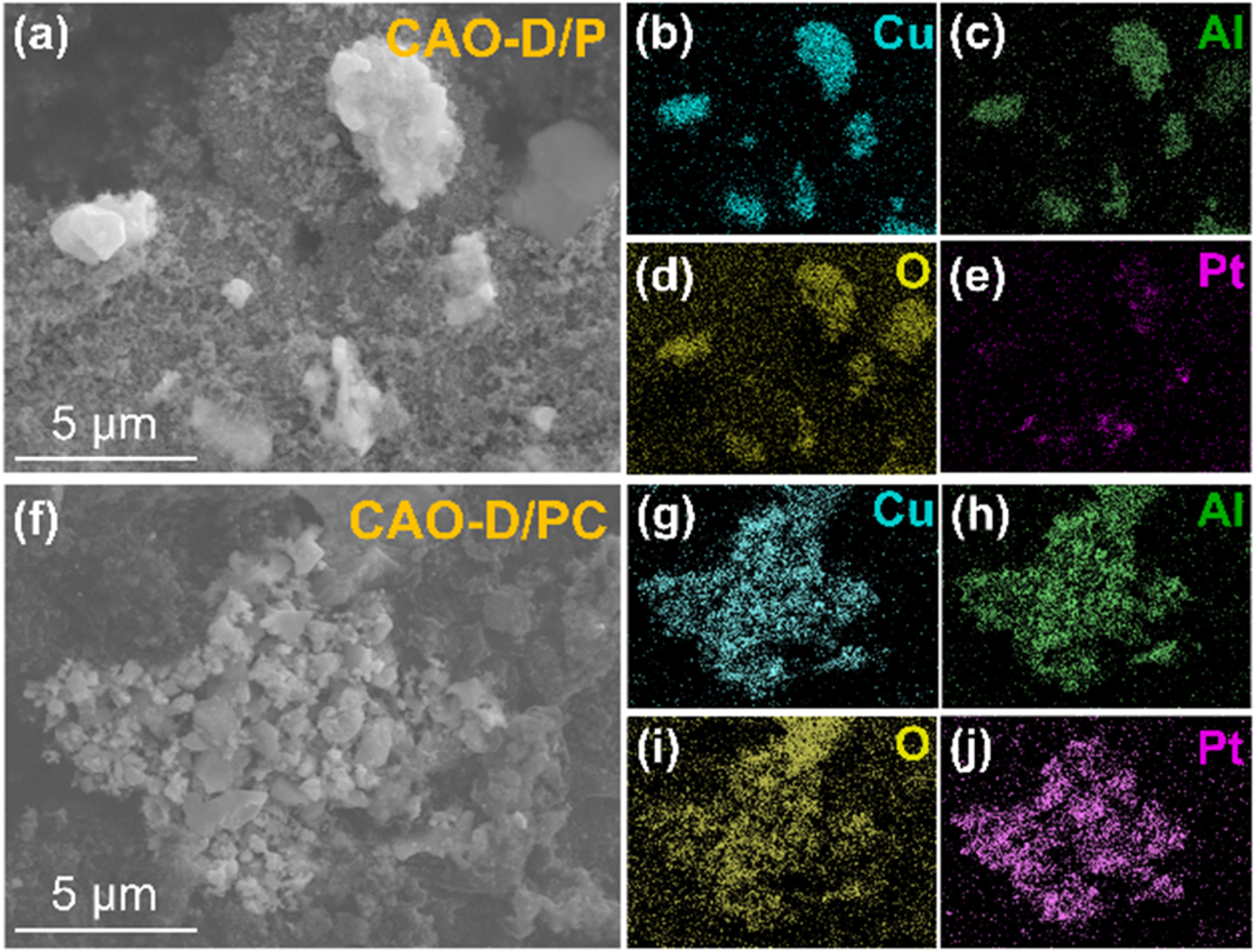 In Situ Surface PtCu Alloying on Delafossite-type CuAlO2 as ...