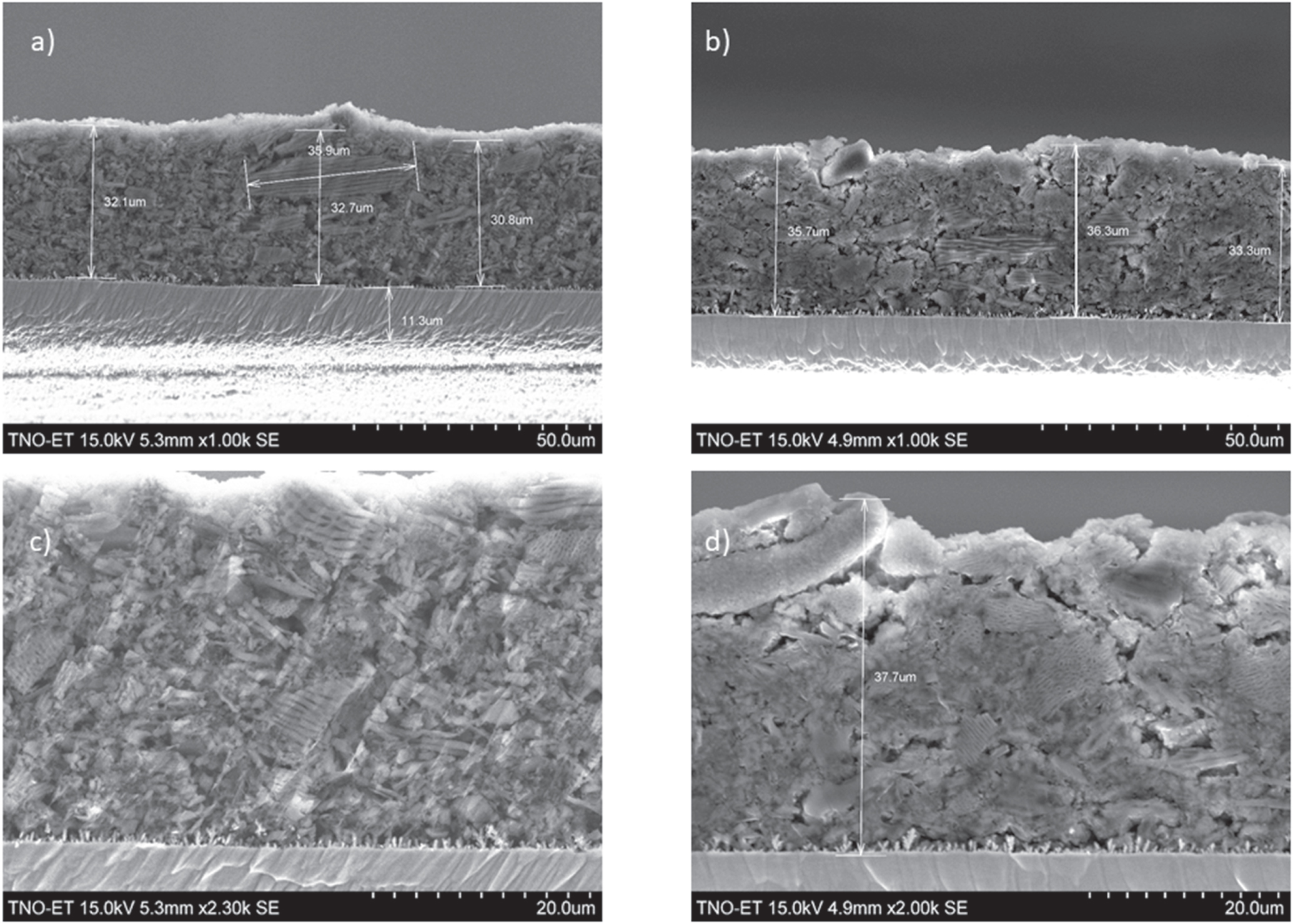 Near-Zero Volume Expansion Nanoporous Silicon as Anode for Li-ion ...