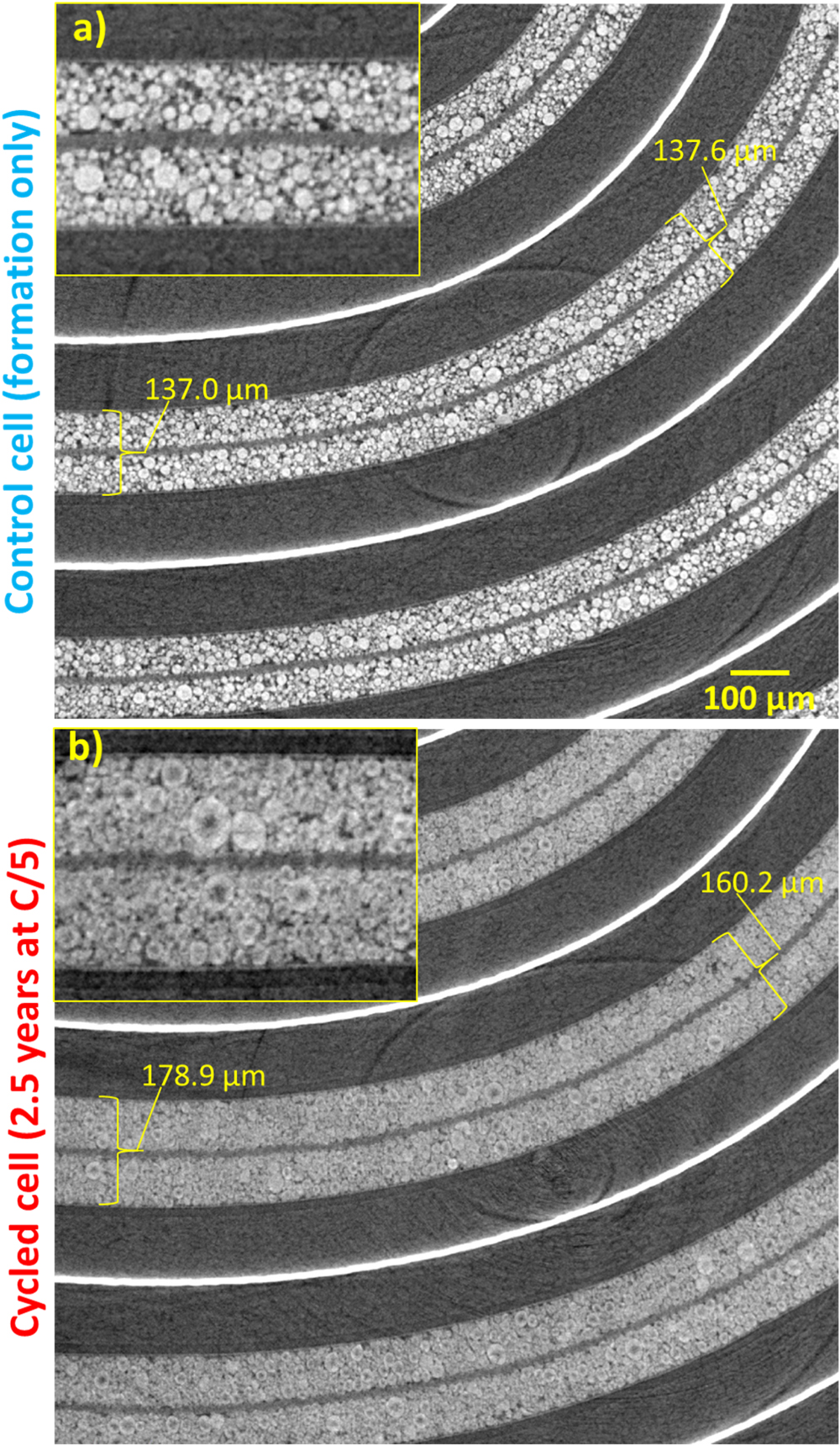 In-Situ Computed Tomography of Particle Microcracking and Electrode ...