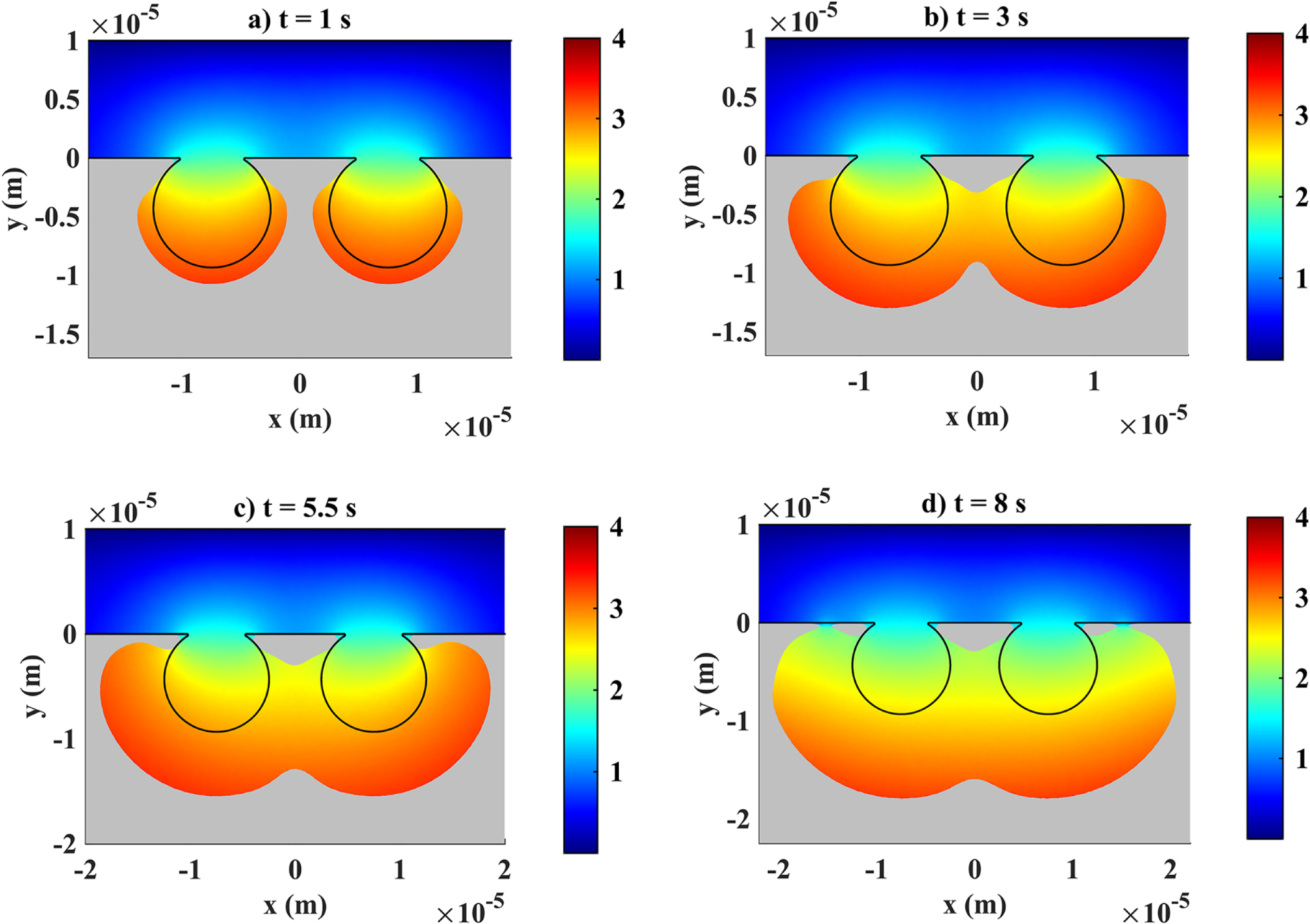 2-Dimensional Simulations of Pit Propagation and Multi-Pit Interactions ...