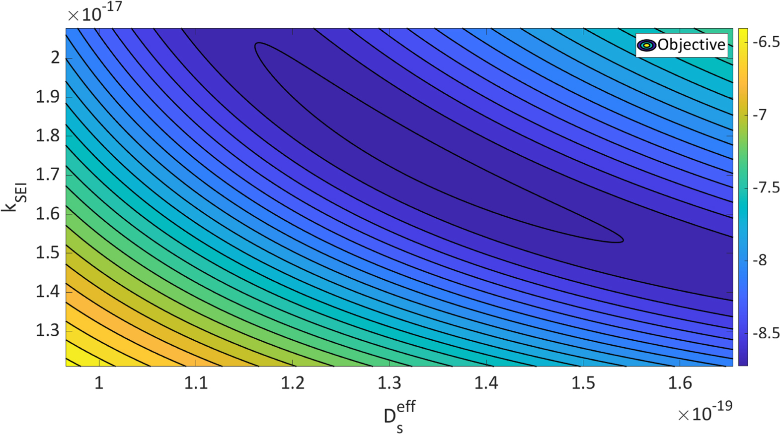 Mathematical Model for SEI Growth under Open-Circuit Conditions ...