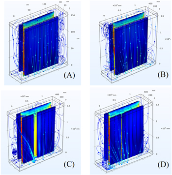 Numerical Simulation for Improving Coating Homogeneity of High-Speed ...