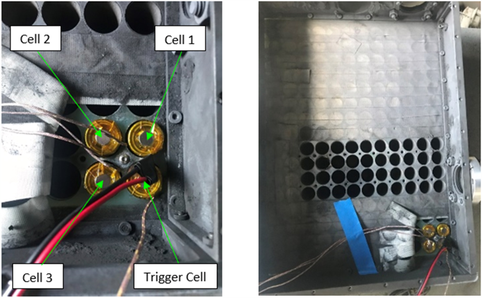Thermal and Electrochemical Analysis of Thermal Runaway Propagation of ...