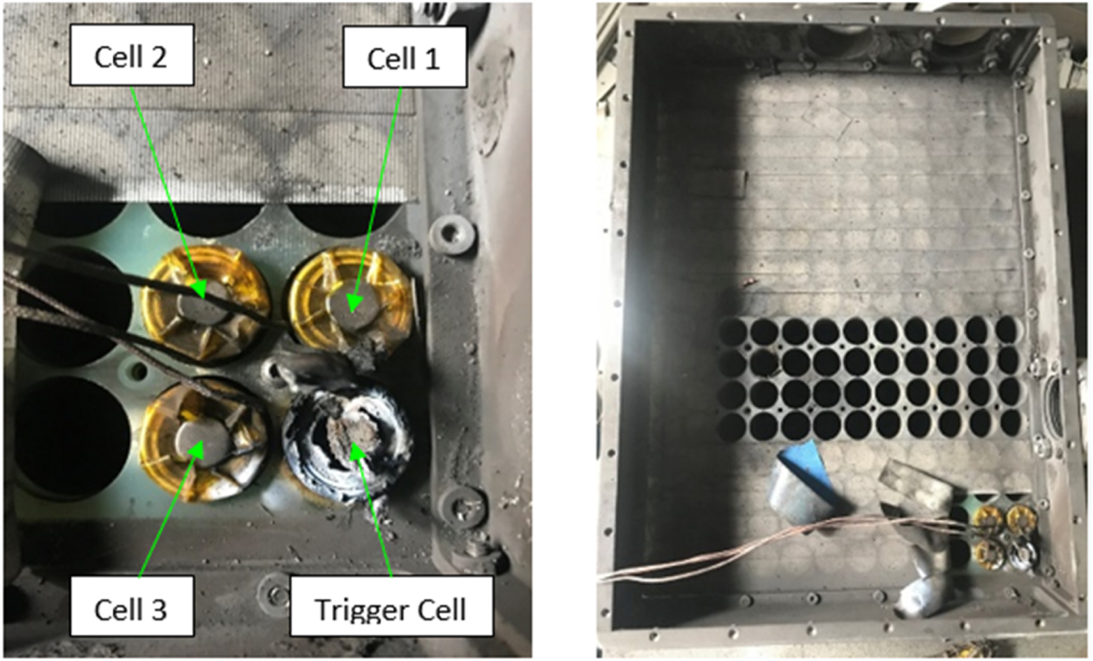 Thermal and Electrochemical Analysis of Thermal Runaway Propagation of ...