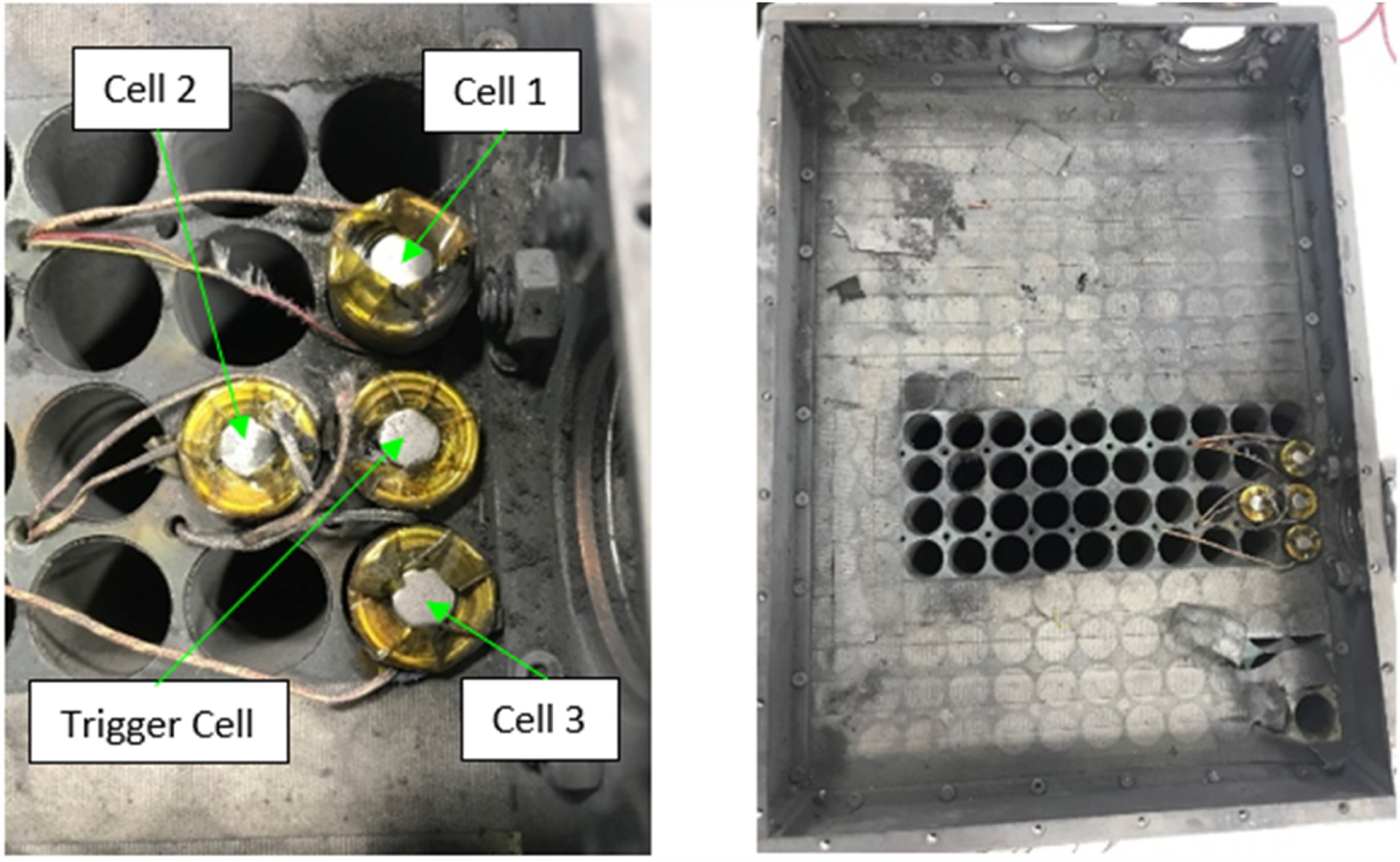 Thermal and Electrochemical Analysis of Thermal Runaway Propagation of ...