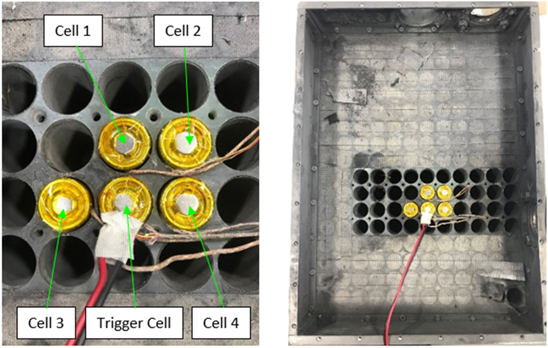 Thermal and Electrochemical Analysis of Thermal Runaway Propagation of ...