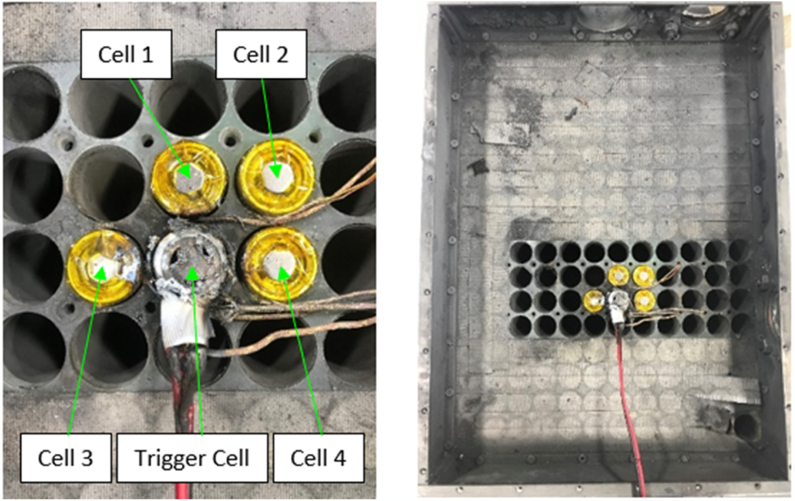 Thermal and Electrochemical Analysis of Thermal Runaway Propagation of ...