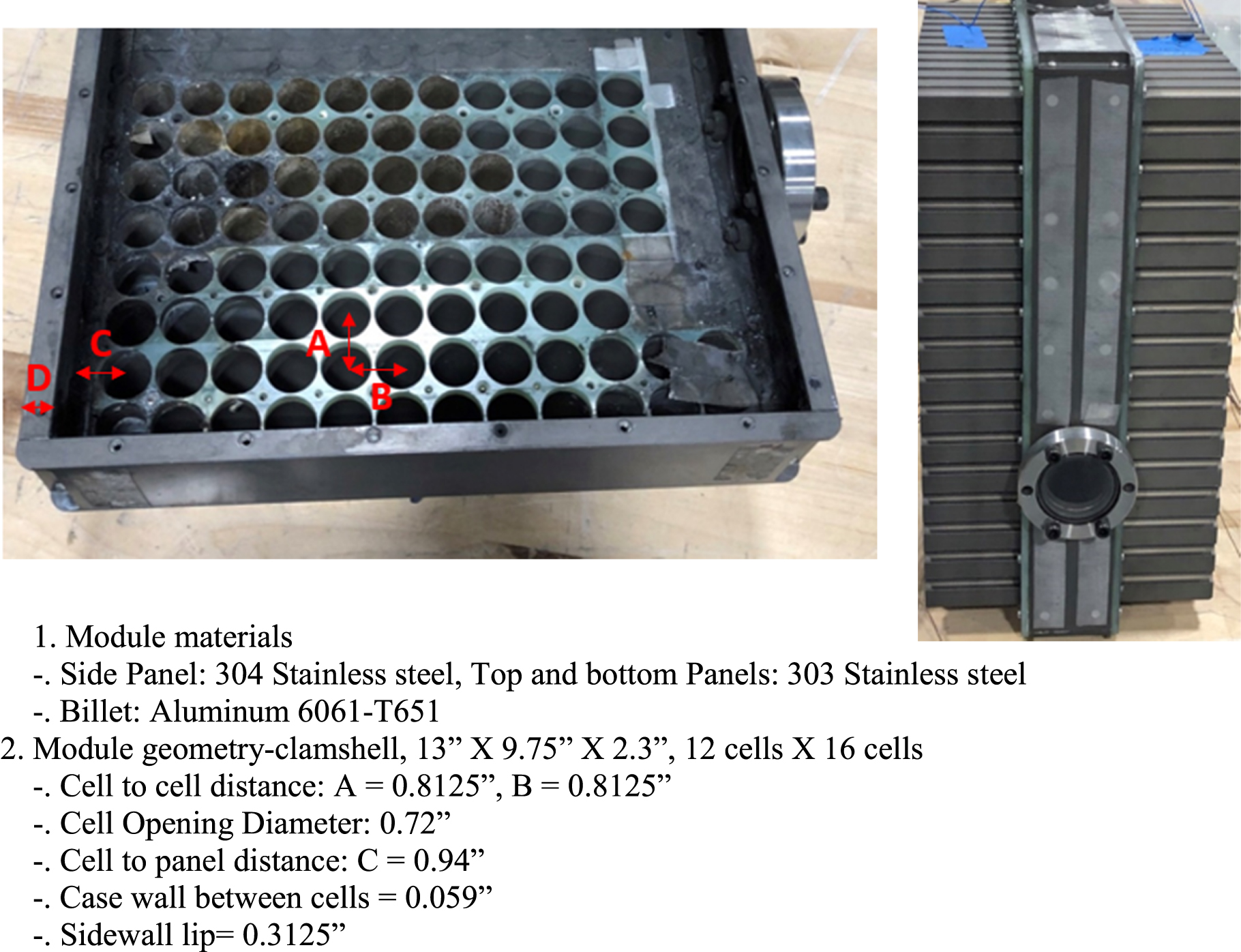 Thermal and Electrochemical Analysis of Thermal Runaway Propagation of ...