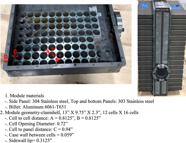 Thermal and Electrochemical Analysis of Thermal Runaway Propagation of ...