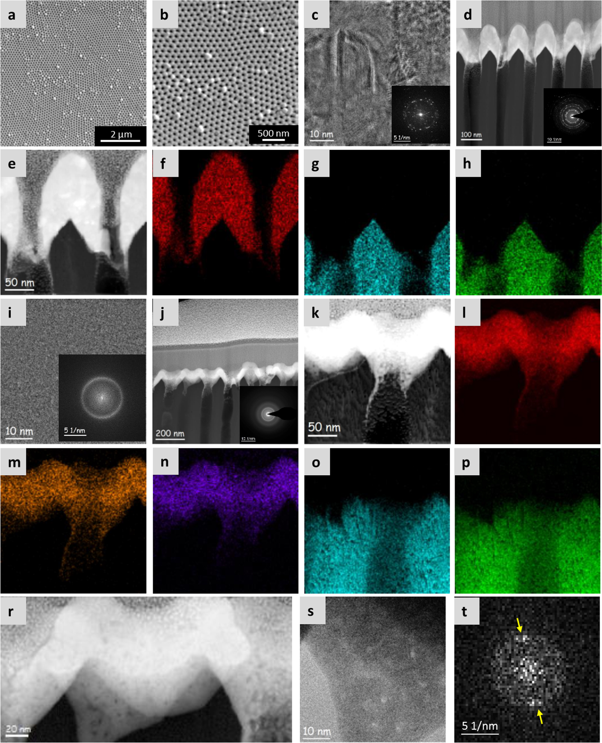 Pd-based Metallic Glasses as Promising Materials for Hydrogen Energy ...