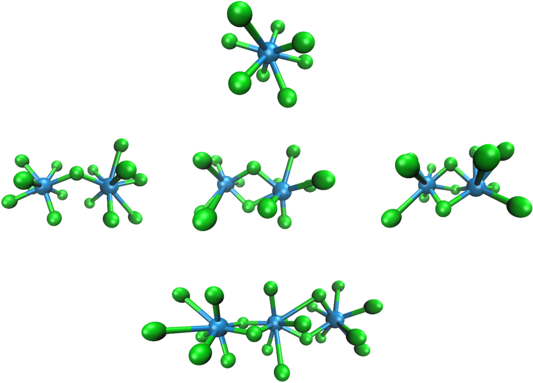 Review—Fundamental Uranium Electrochemistry and Spectroscopy in Molten ...