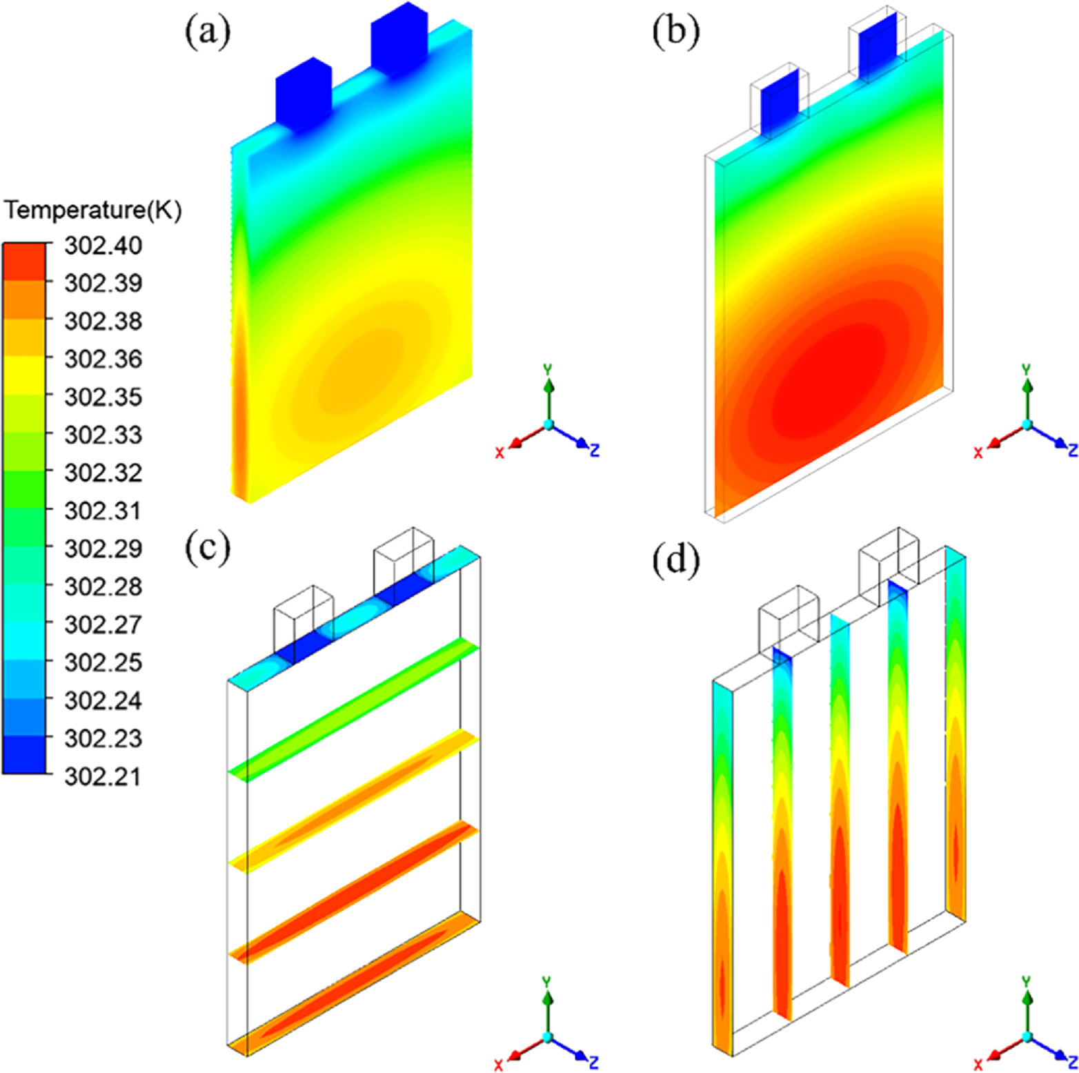 Simulation Study on Stress-Strain and Deformation of Separator Under ...
