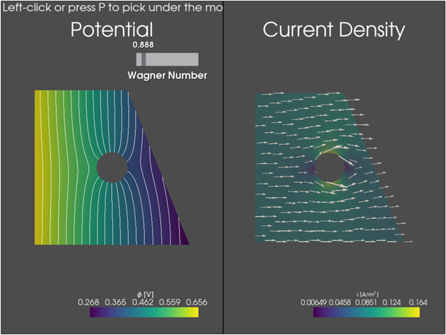 Application of Open-Source, Python-Based Tools for the Simulation of ...
