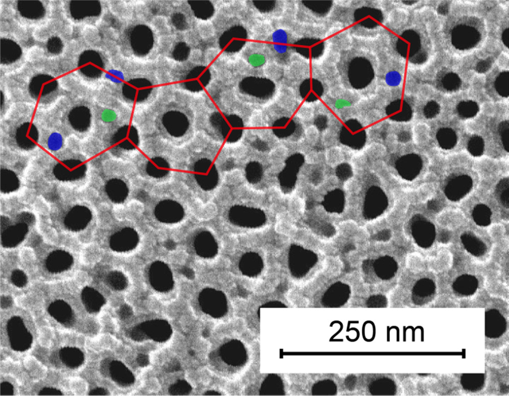 Influence of Induced Local Stress on The Morphology of Porous Anodic ...