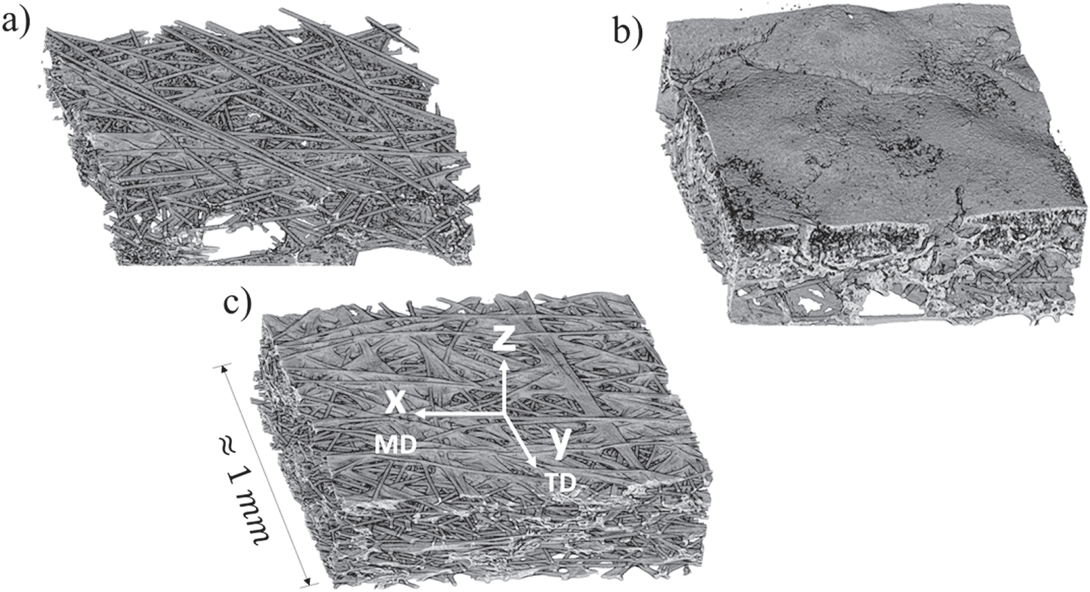 Determination of the Orthotropic Mechanical Elastic Properties of Gas Diffusion Layers for ...