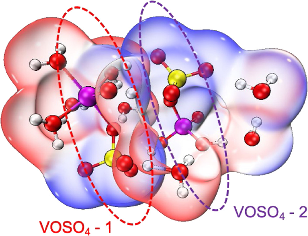 Electrochemical Properties and Performance of Supersaturated Vanadium ...