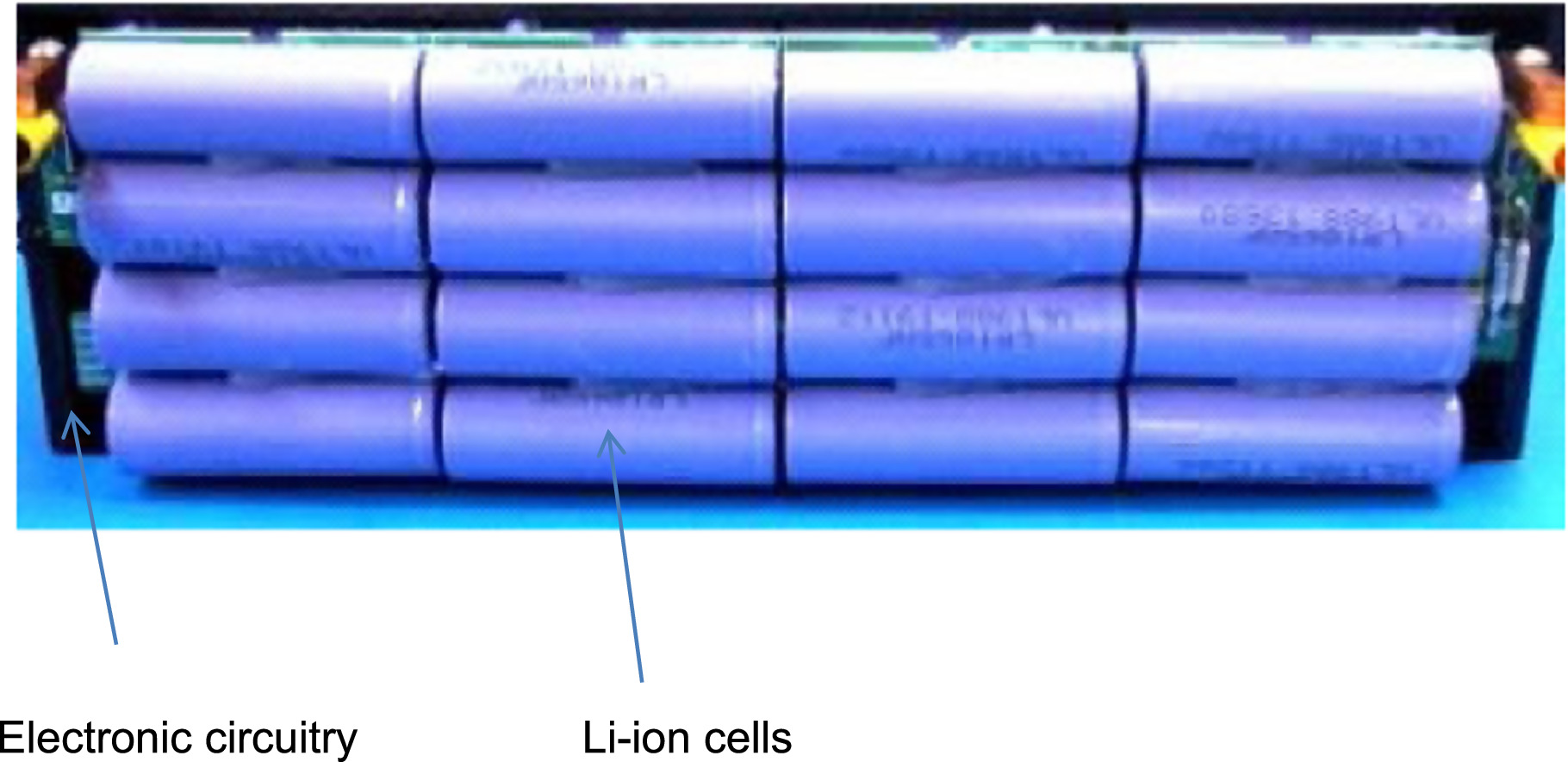 How Safe Are Li-ion Batteries? - IOPscience
