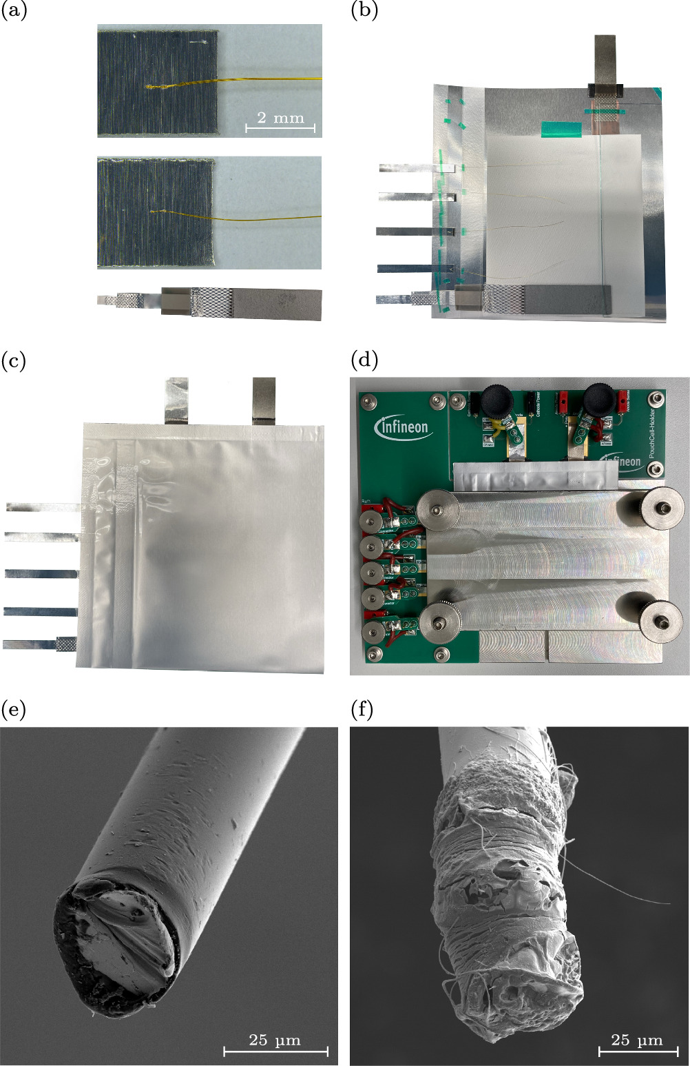 Multi-Reference Electrode Lithium-Ion Pouch Cell Design for Spatially ...