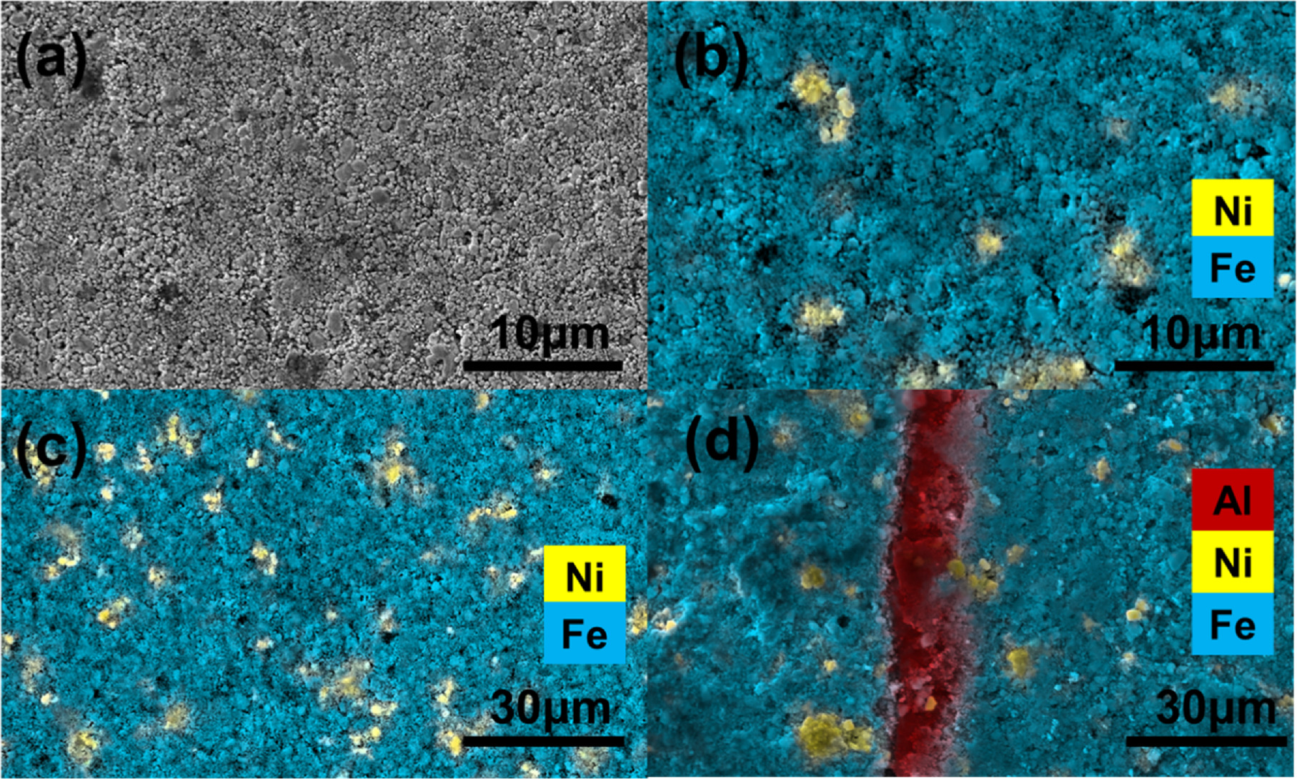 Improved Elevated Temperature Performance of LiFePO4/Graphite Cell by ...