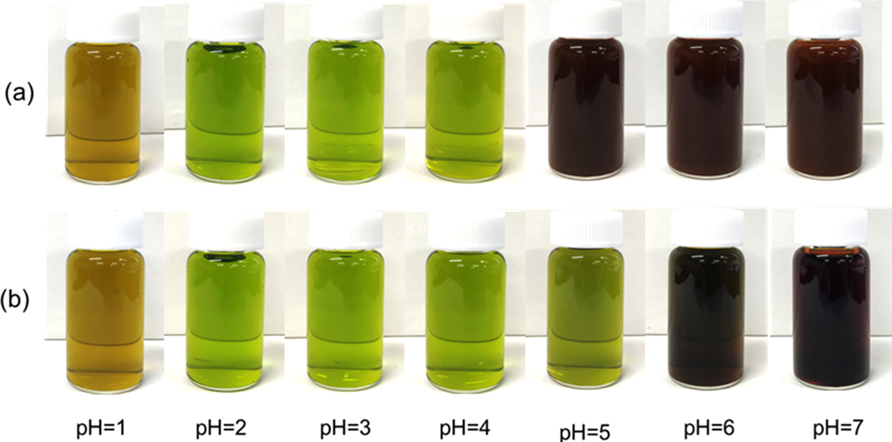 Electrodeposition of Fe-Ni Alloy Films having Invar Compositions with ...