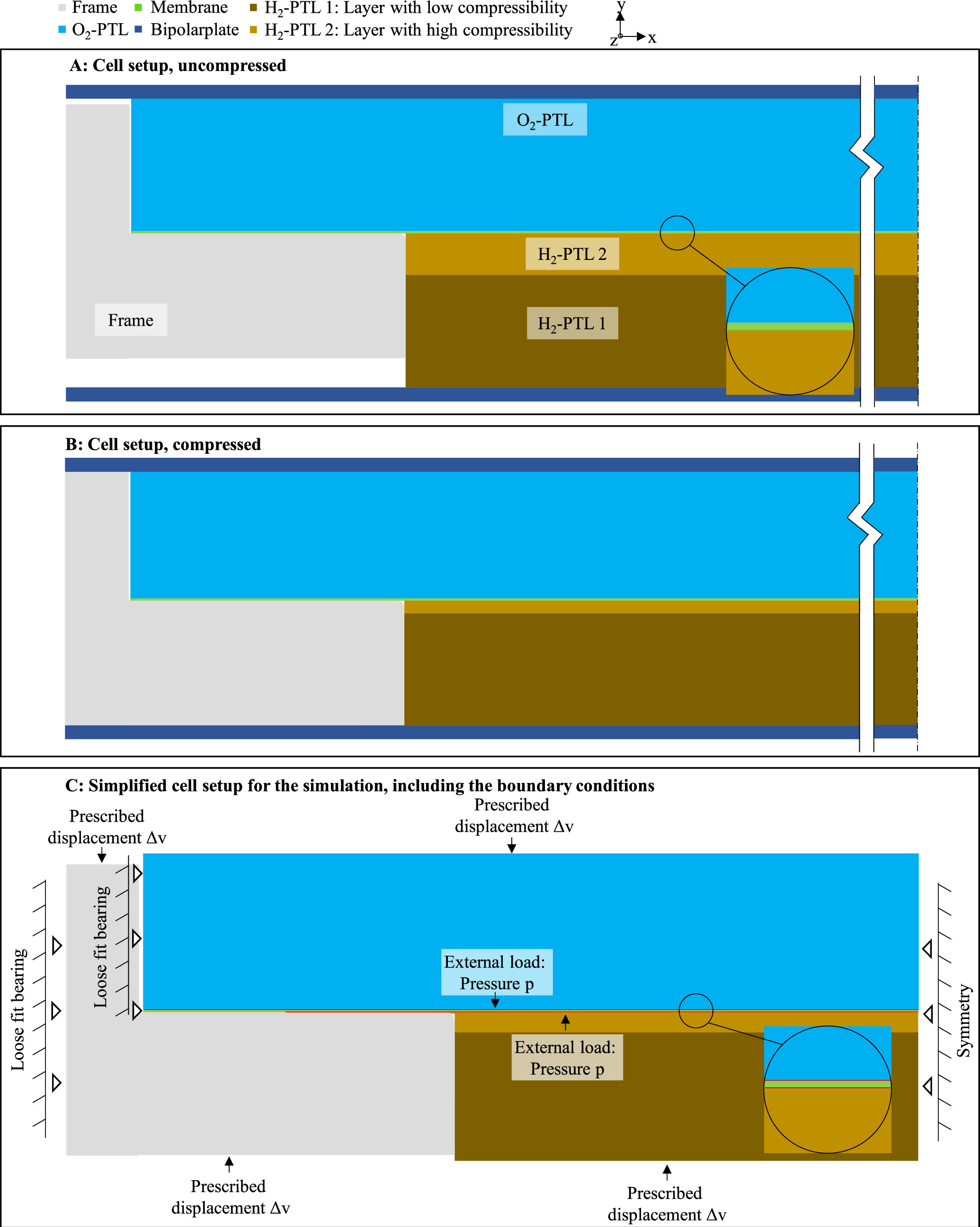 Structural Mechanics Analysis of Woven Web Reinforced Membranes in ...
