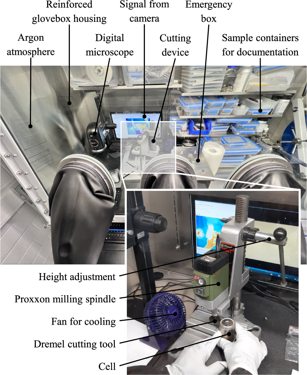 Lithium-Ion Cells in Automotive Applications: Tesla 4680 Cylindrical ...