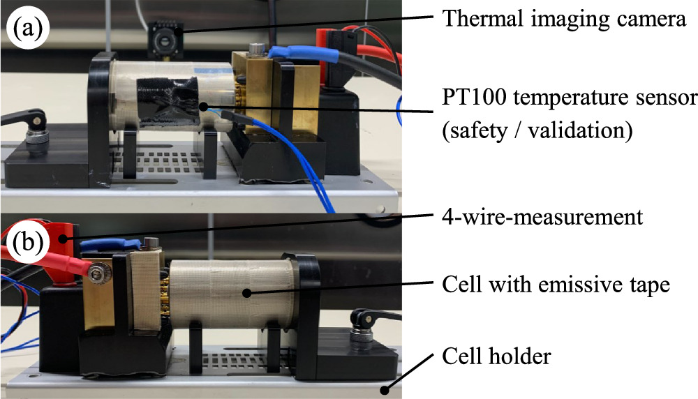 Lithium-Ion Cells in Automotive Applications: Tesla 4680 Cylindrical ...