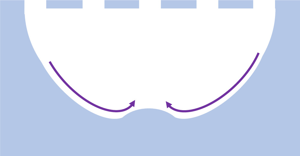 Understanding the Effect of Applied Current and Potential on Pitting in ...