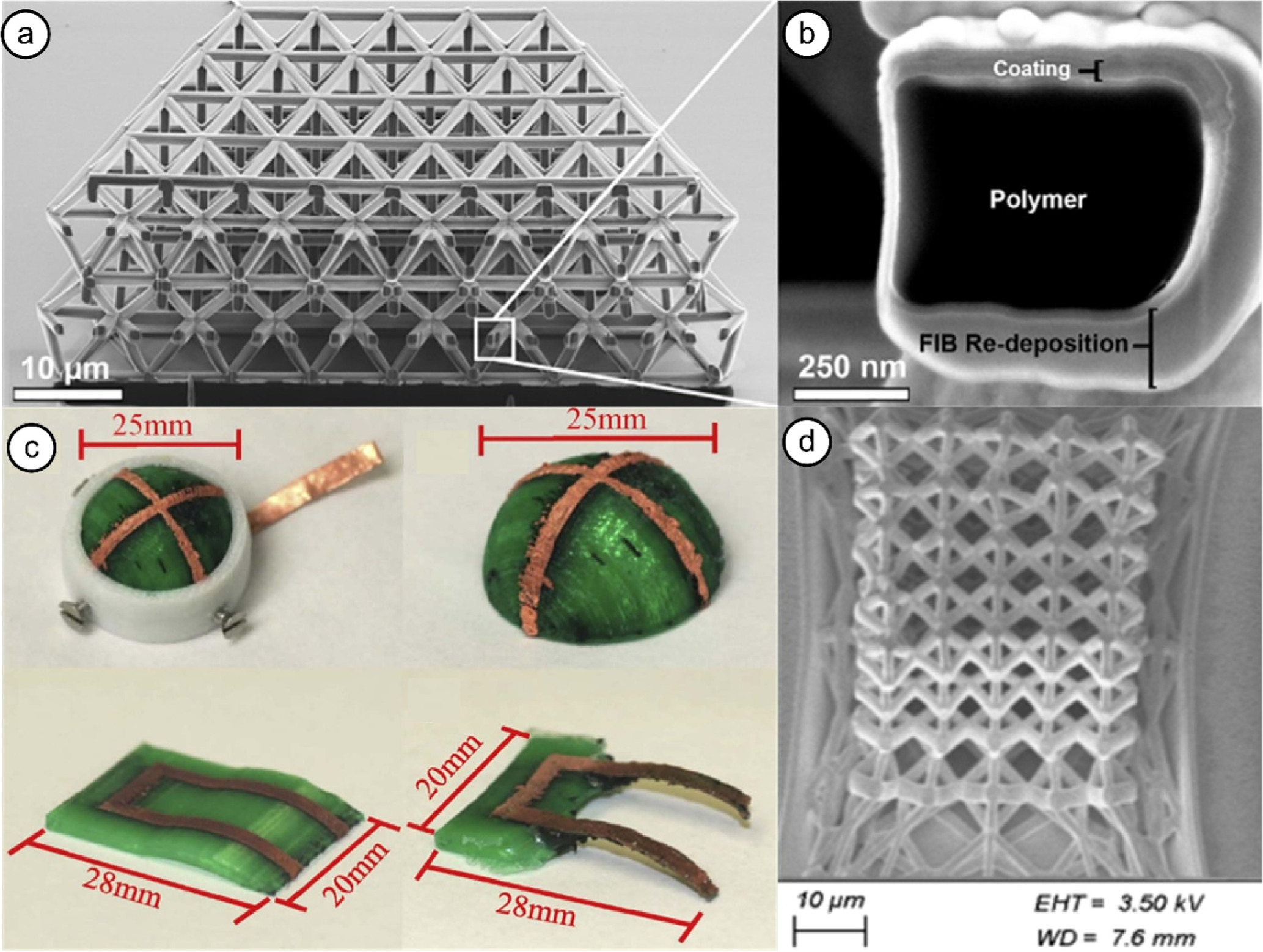 Review—Electroforming Process for Microsystems Fabrication - IOPscience