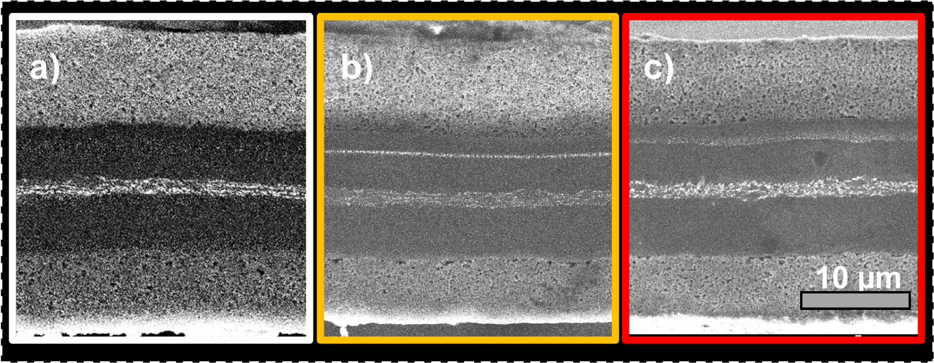 Degradation of Pt-Based Cathode Catalysts Upon Voltage Cycling in ...