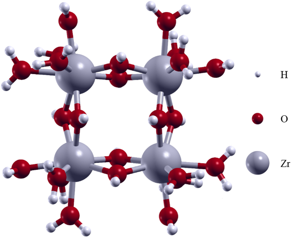 The Aqueous Chemistry of Zirconium as a Basis for Better Understanding ...