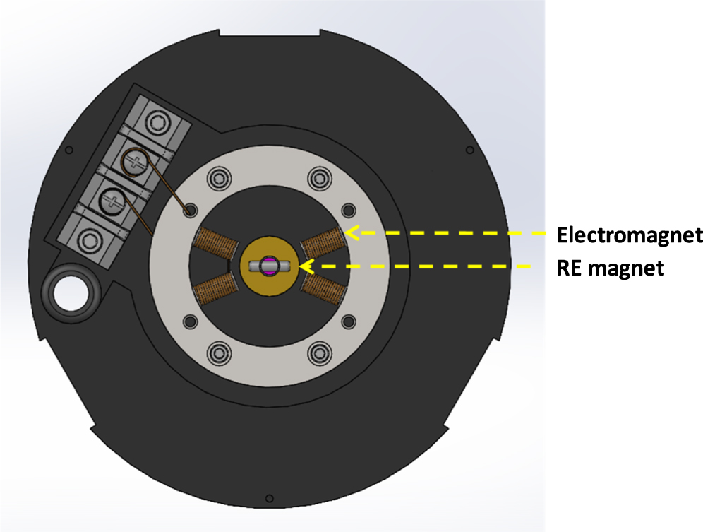 Tracking Electrolyte Motion in Cylindrical Li-ion Cells Using Moment of ...