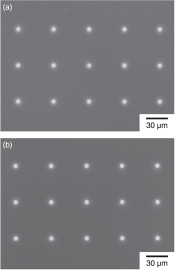 Metal-Assisted Etching of n-Type and p-Type Silicon Using Patterned ...