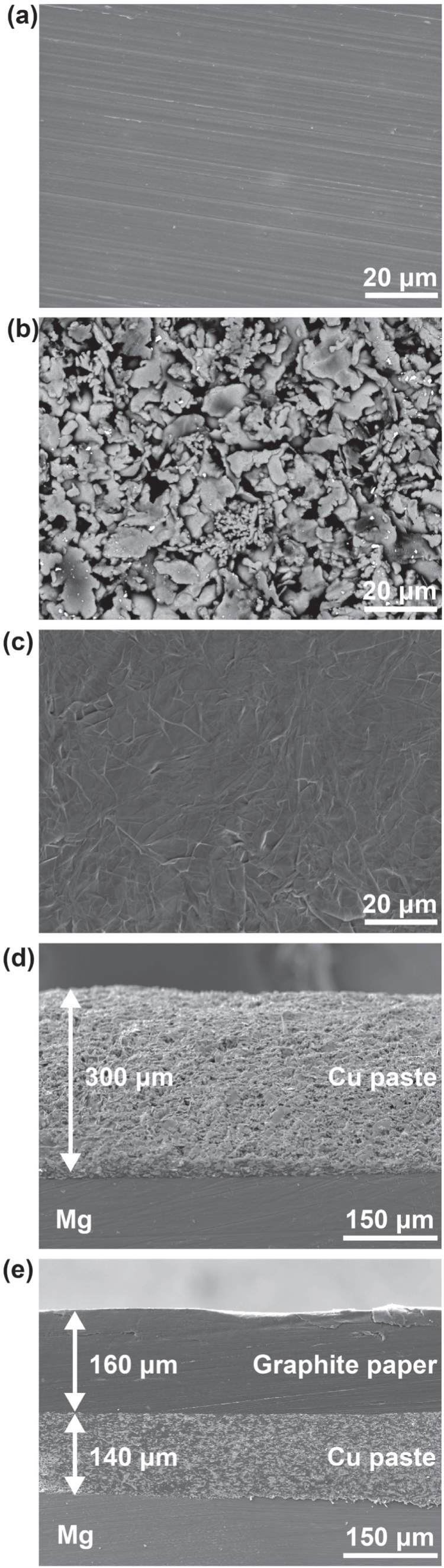 Novel Graphite Paper/Cu-Coated Magnesium as Bipolar Plates for Ultra ...