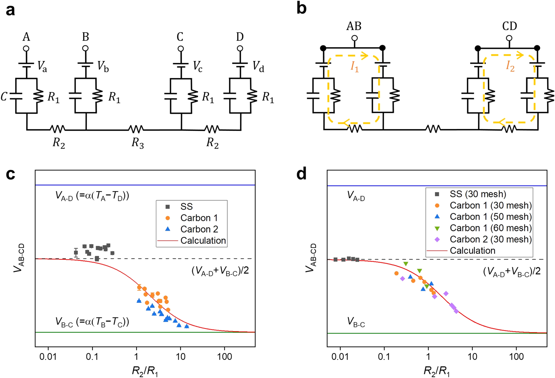 Investigation of the Effective Voltage and Performance of Thermocells ...