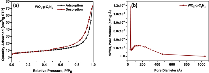 Flexible Electrochemical Sensor for Hydrogen Peroxide Detection by ...