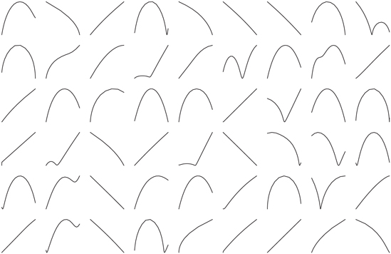 Machine Learning Benchmarks for the Classification of Equivalent Circuit Models from ...